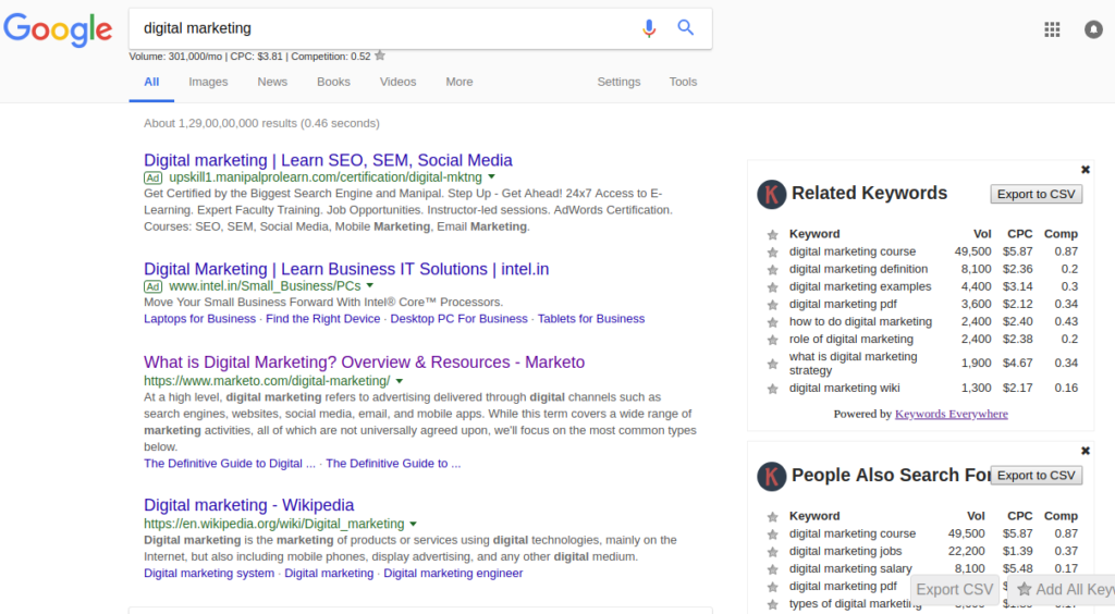 Which is the best recommended free SEO keyword tool?